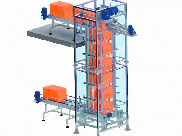 Conveyor and Sorter Systems